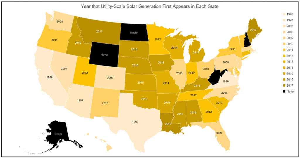 Identifying Signs of the Solar Revolution Using Maps and Graphs — Solar ...